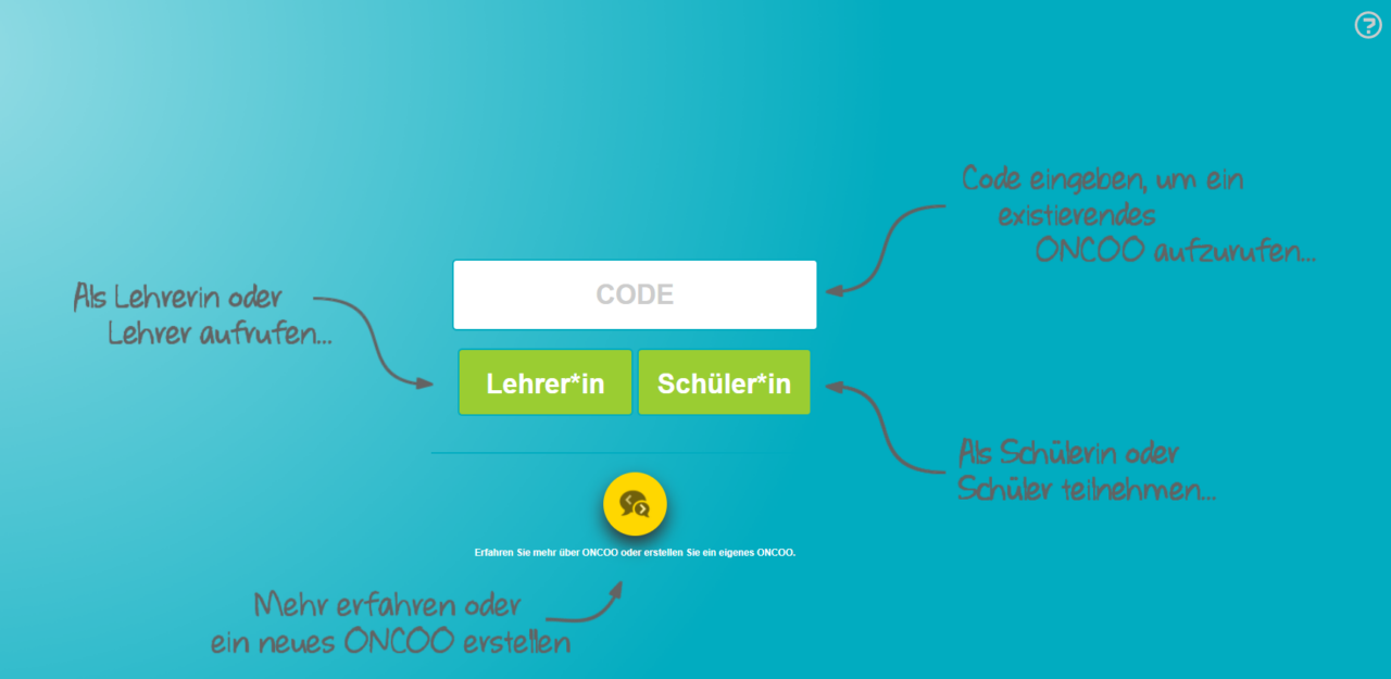 Brainstormen, Kooperieren und Evaluieren mit ONCOO | ACT ON!